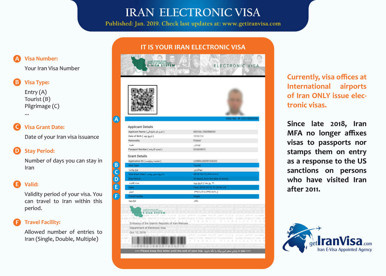 Iran E-Visa Website VS. Iran Electronic Visa - Iran E-Visa Agency