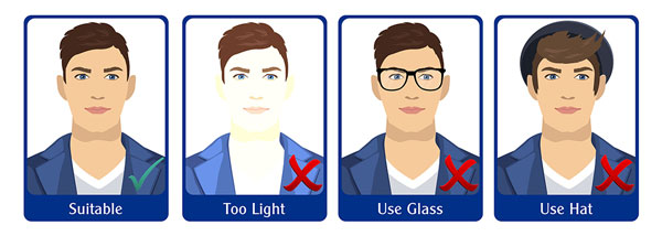 Iran Visa Requirements 2024: An Updated Checklist - Iran E-Visa Agency